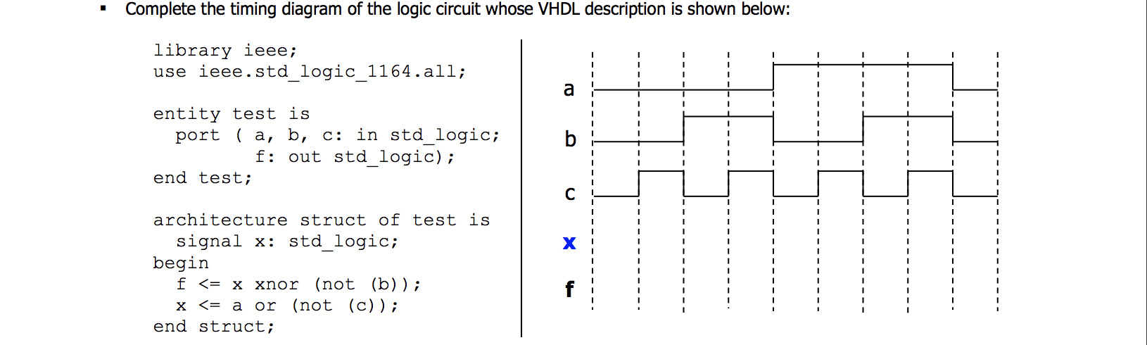 Solved PROBLEM 3 (35 PTS) The following is the timing | Chegg.com