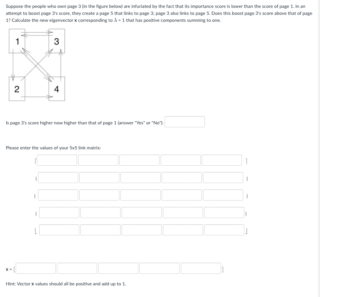 Solved Suppose the people who own page 3 (in the figure | Chegg.com