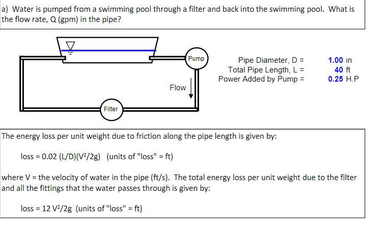 Solved a) Water is pumped from a swimming pool through a | Chegg.com