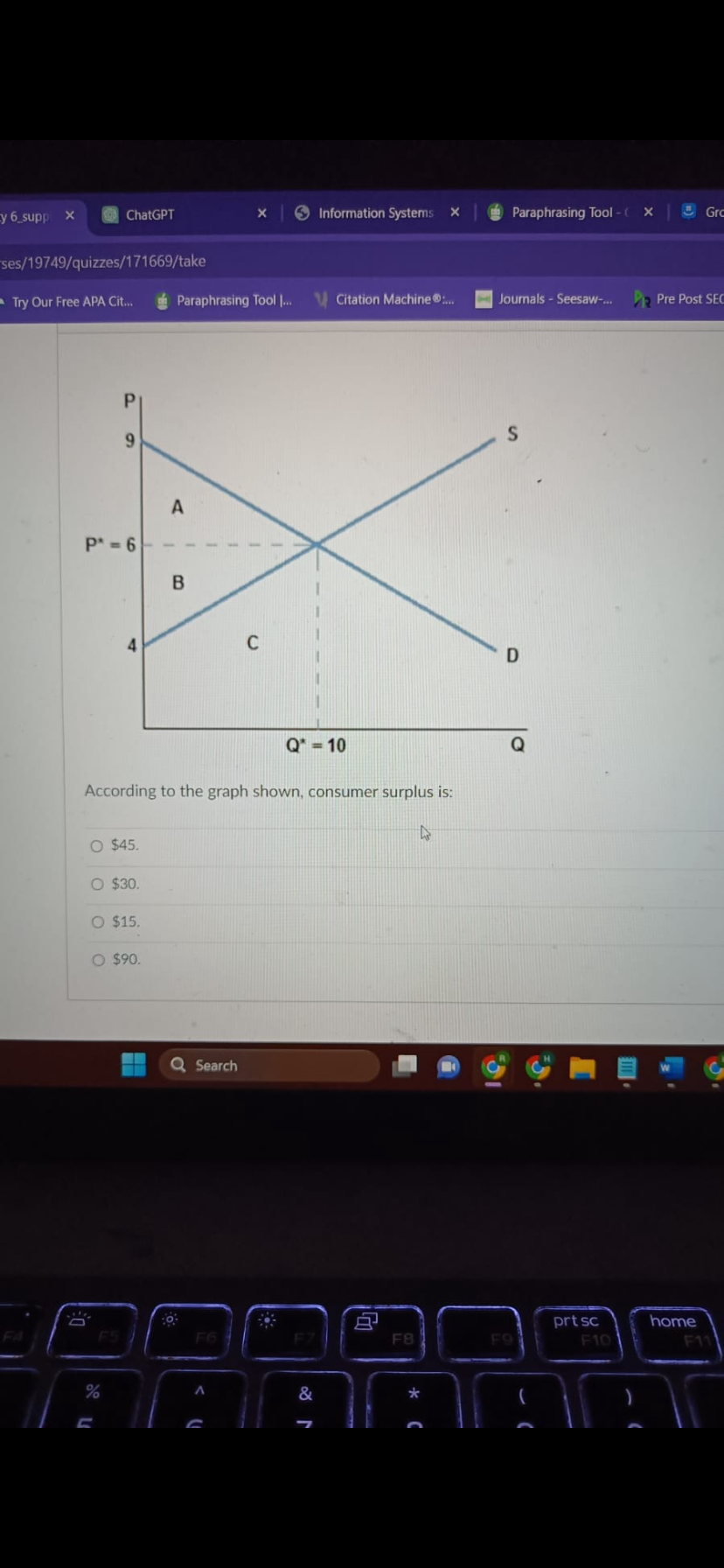 Solved to the graph shown, the equilibrium price isAccording | Chegg.com