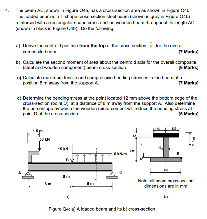 Solved The beam AC, shown in Figure Q4a, has a cross-section | Chegg.com
