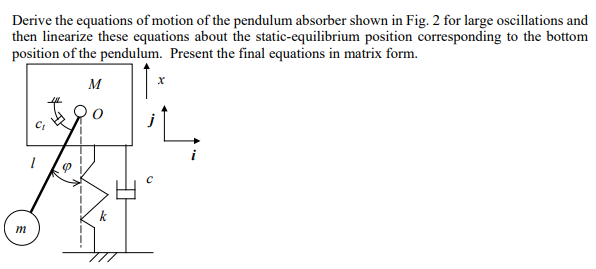 Solved Derive the equations of motion of the pendulum | Chegg.com