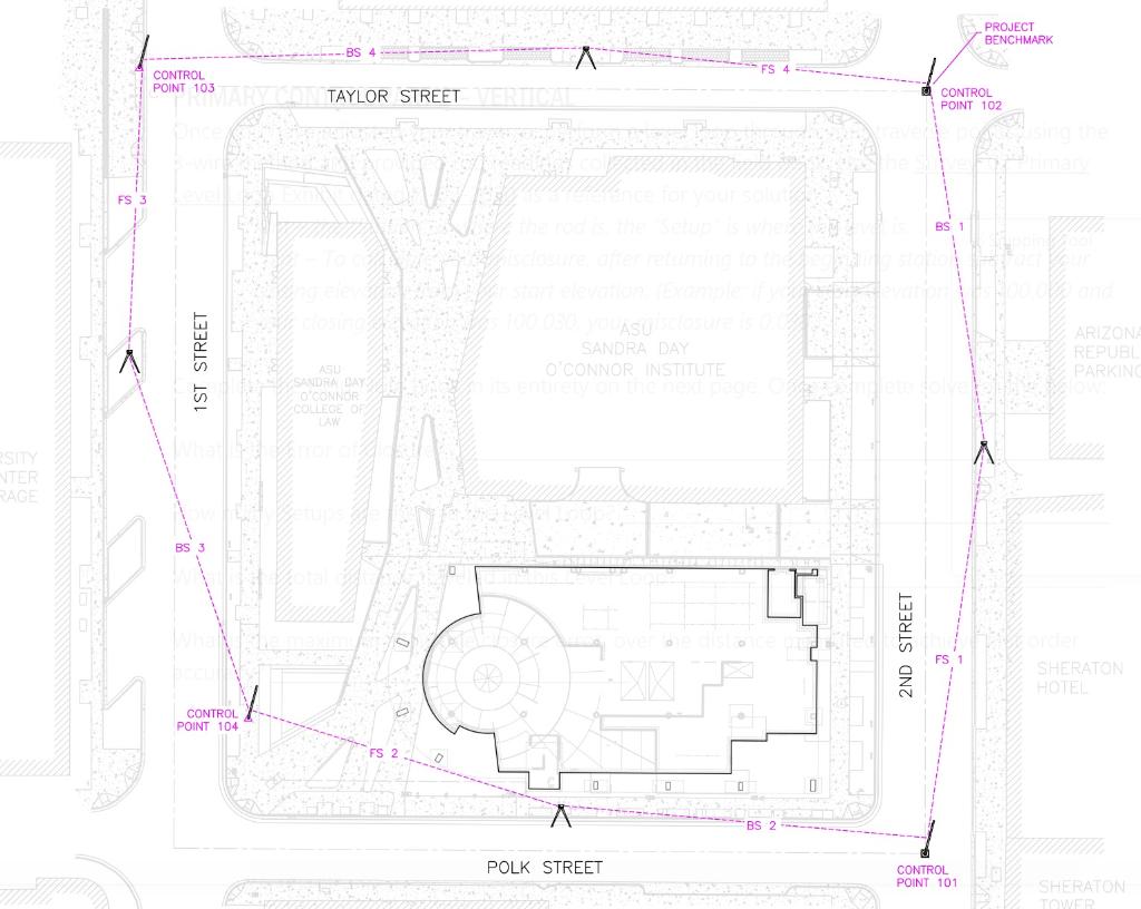 PRIMARY CONTROL PART 2 - VERTICAL Once you have | Chegg.com