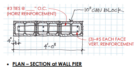 A 10 inch thick special reinforced masonry shear wall | Chegg.com