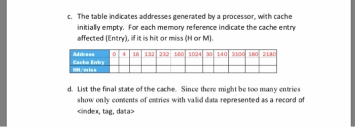 Solved 4 For a direct-mapped cache with a 32-bit address, | Chegg.com
