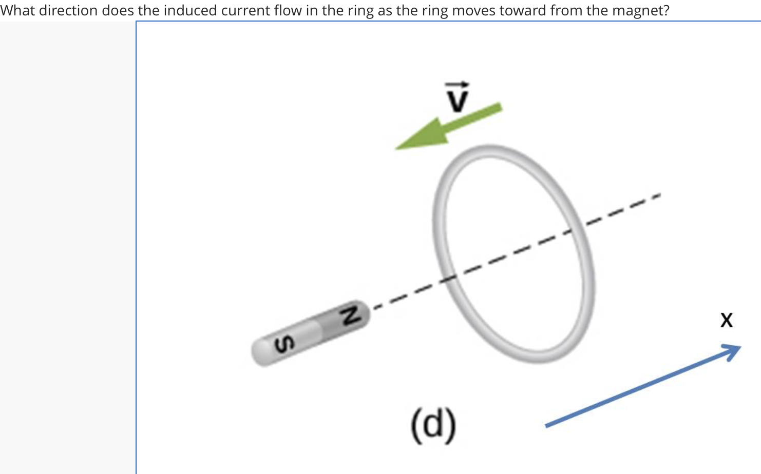 Solved a. positive z direction b. negative x direction | Chegg.com