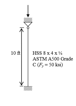 Solved Determine the maximum axial compressive service load | Chegg.com