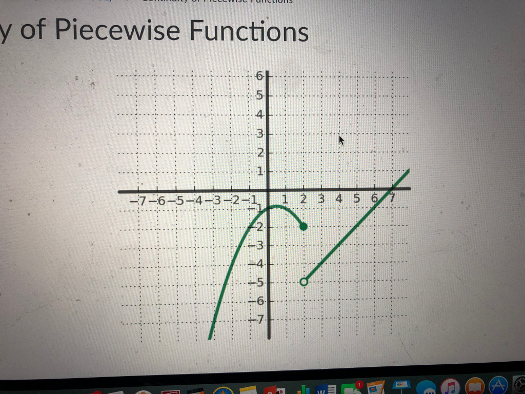 Solved Continuity of Piecewise Functions Select all that | Chegg.com