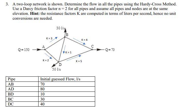 Solved 3. A two-loop network is shown. Determine the flow in | Chegg.com