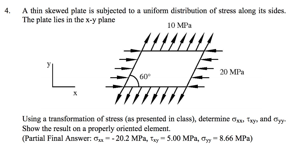 Solved A thin skewed plate is subjected to a uniform | Chegg.com