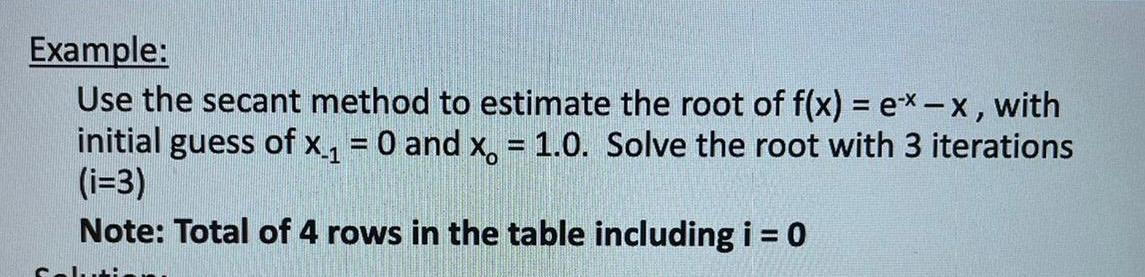 Solved Example: Use the secant method to estimate the root | Chegg.com