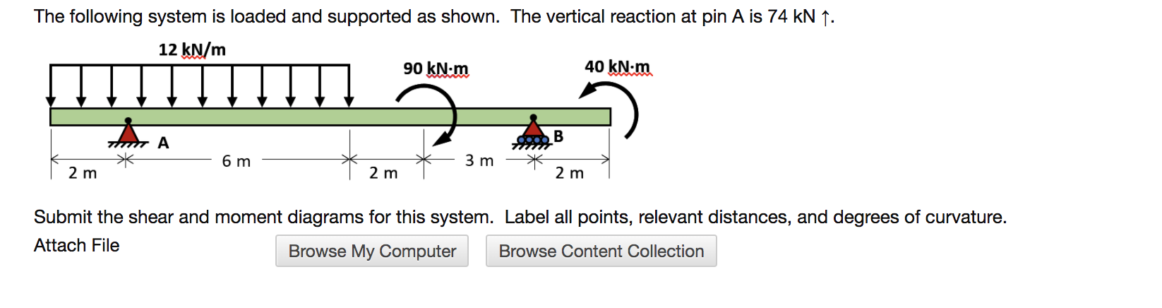 Solved The following system is loaded and supported as | Chegg.com