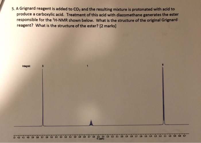 Solved 5. A Grignard reagent is added to CO2 and the | Chegg.com