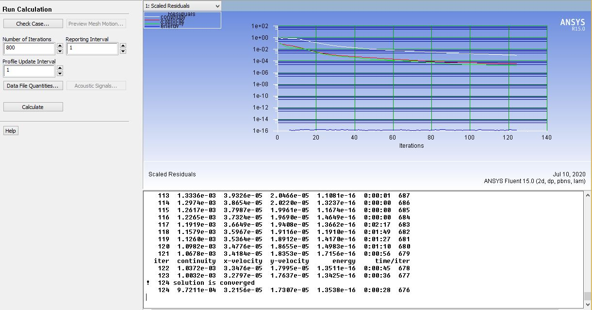 Solved Hello! I have used Ansys Fluent and did the | Chegg.com