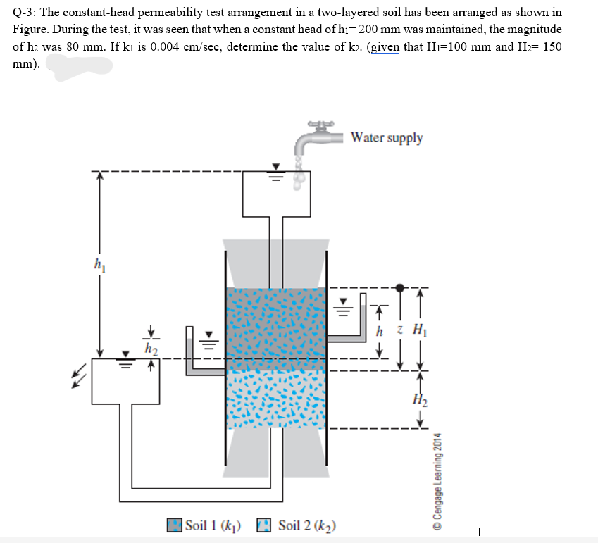 Solved Q-3: The constant-head permeability test arrangement | Chegg.com
