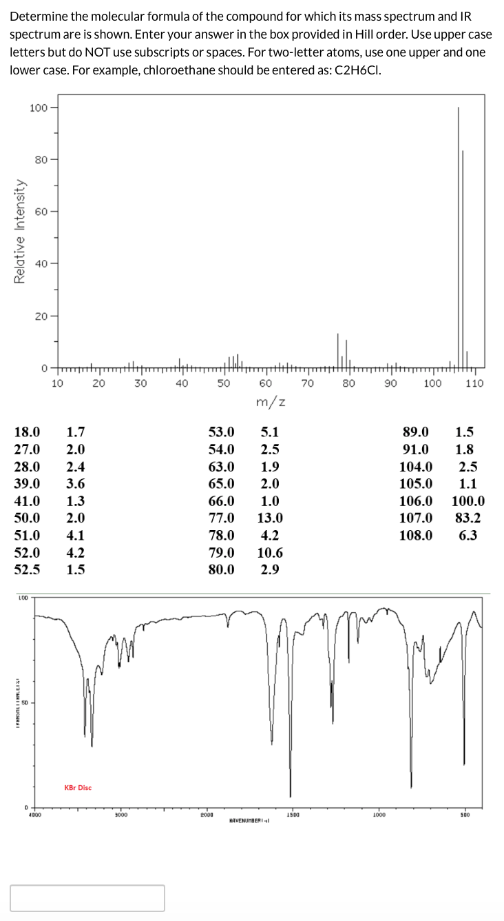 Solved Determine the molecular formula of the compound for | Chegg.com