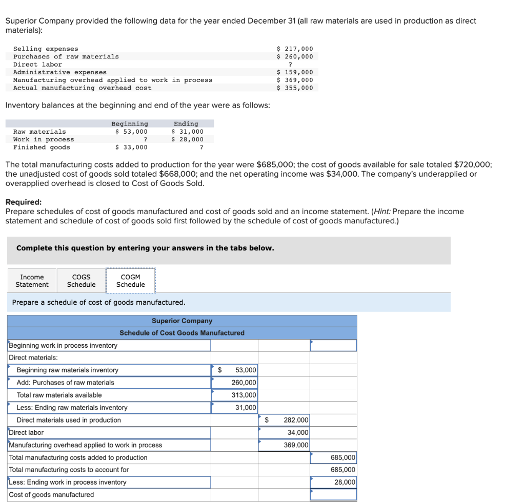 Solved Superior Company provided the following data for the | Chegg.com