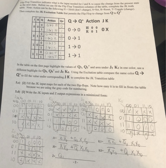 Solved 5.e design the circuit above using the CD4027BE dual | Chegg.com