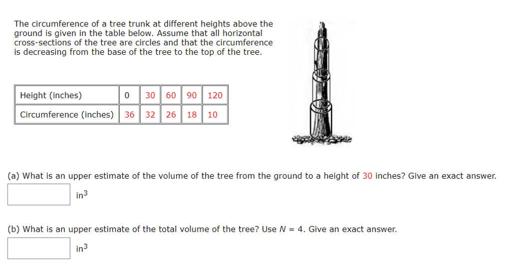 Solved The circumference of a tree trunk at different | Chegg.com