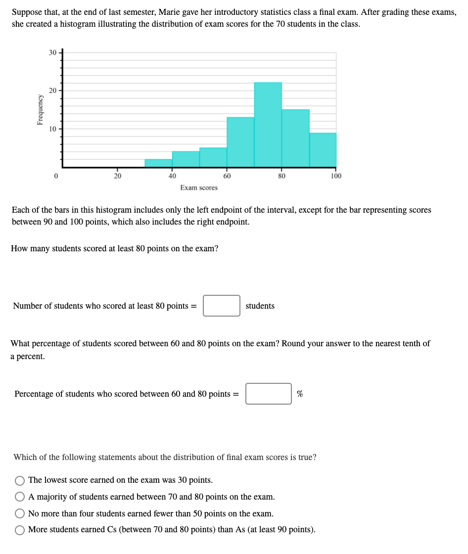 Solved Suppose that, at the end of last semester, Marie gave | Chegg.com