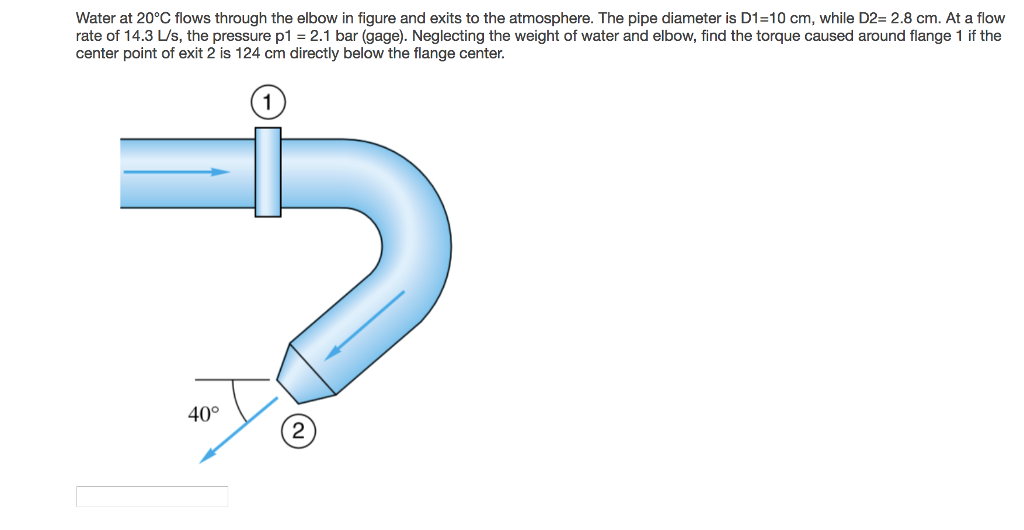 Solved Water at 20°C flows through the elbow in figure and | Chegg.com