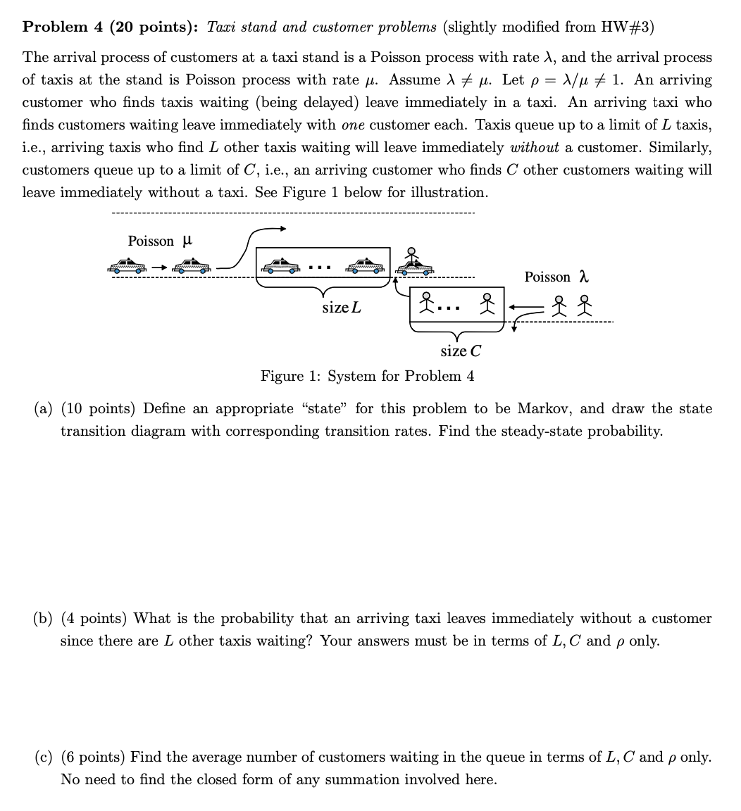 Solved Problem 4 20 Points Taxi Stand And Customer 