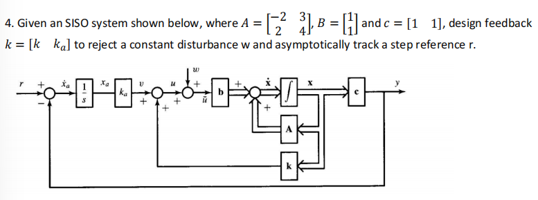 Solved 4. Given an SISO system shown below, where | Chegg.com