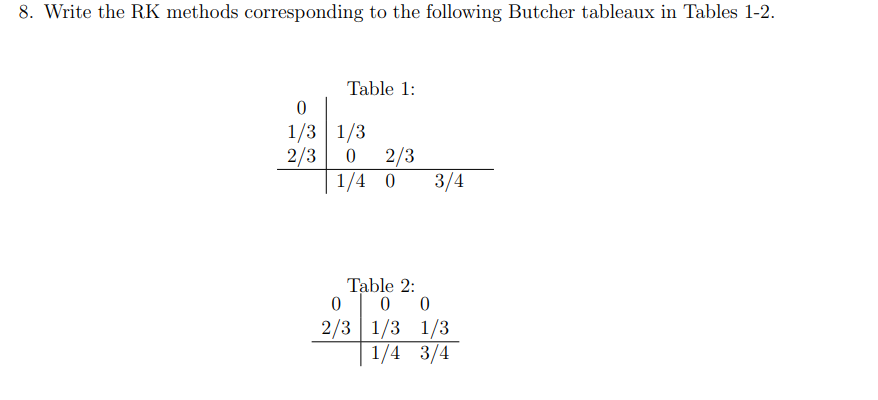 Solved 8. Write the RK methods corresponding to the | Chegg.com