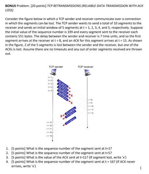 Solved BONUS Problem. [20 points) TCP RETRANSMISSIONS | Chegg.com