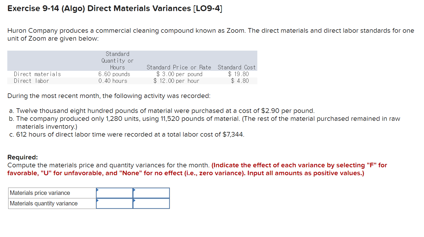 Solved Exercise 9-14 (Algo) Direct Materials Variances | Chegg.com