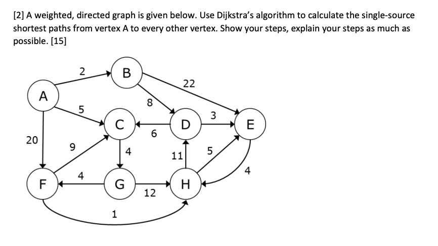 Solved [2] A weighted, directed graph is given below. Use | Chegg.com