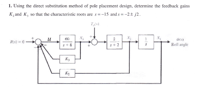 Solved 1. Using the direct substitution method of pole | Chegg.com
