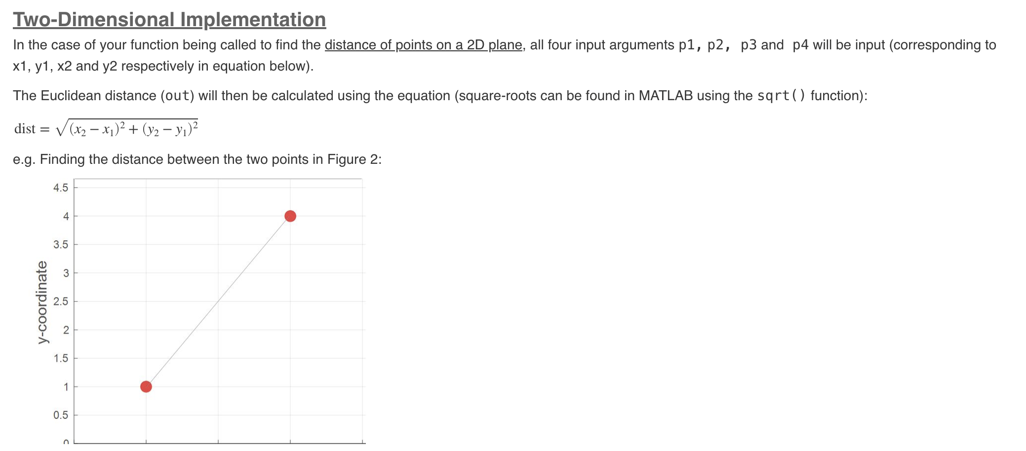 Solved Using nargin with User-Defined Functions My Solutio | Chegg.com