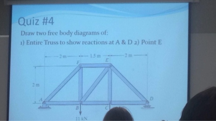 Solved Quiz #4 Draw two free body diagrams of 1) Entire | Chegg.com