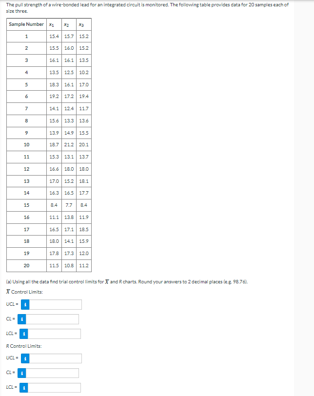 Solved The pull strength of a wire-bonded lead for an | Chegg.com