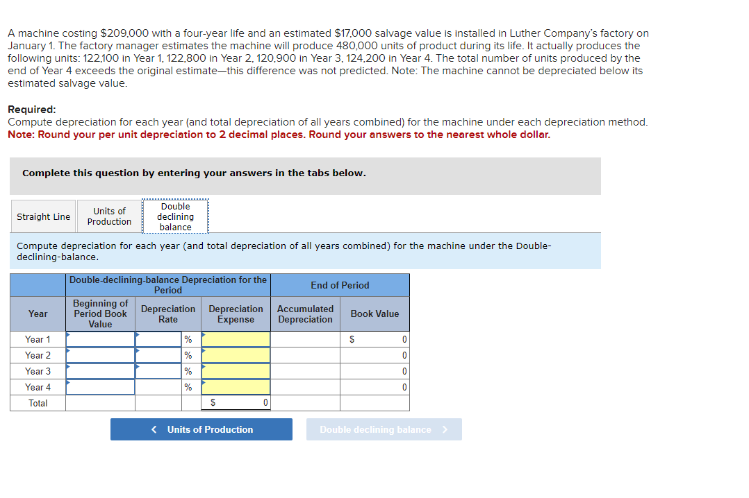 Solved A machine costing $209,000 with a four-year life and | Chegg.com