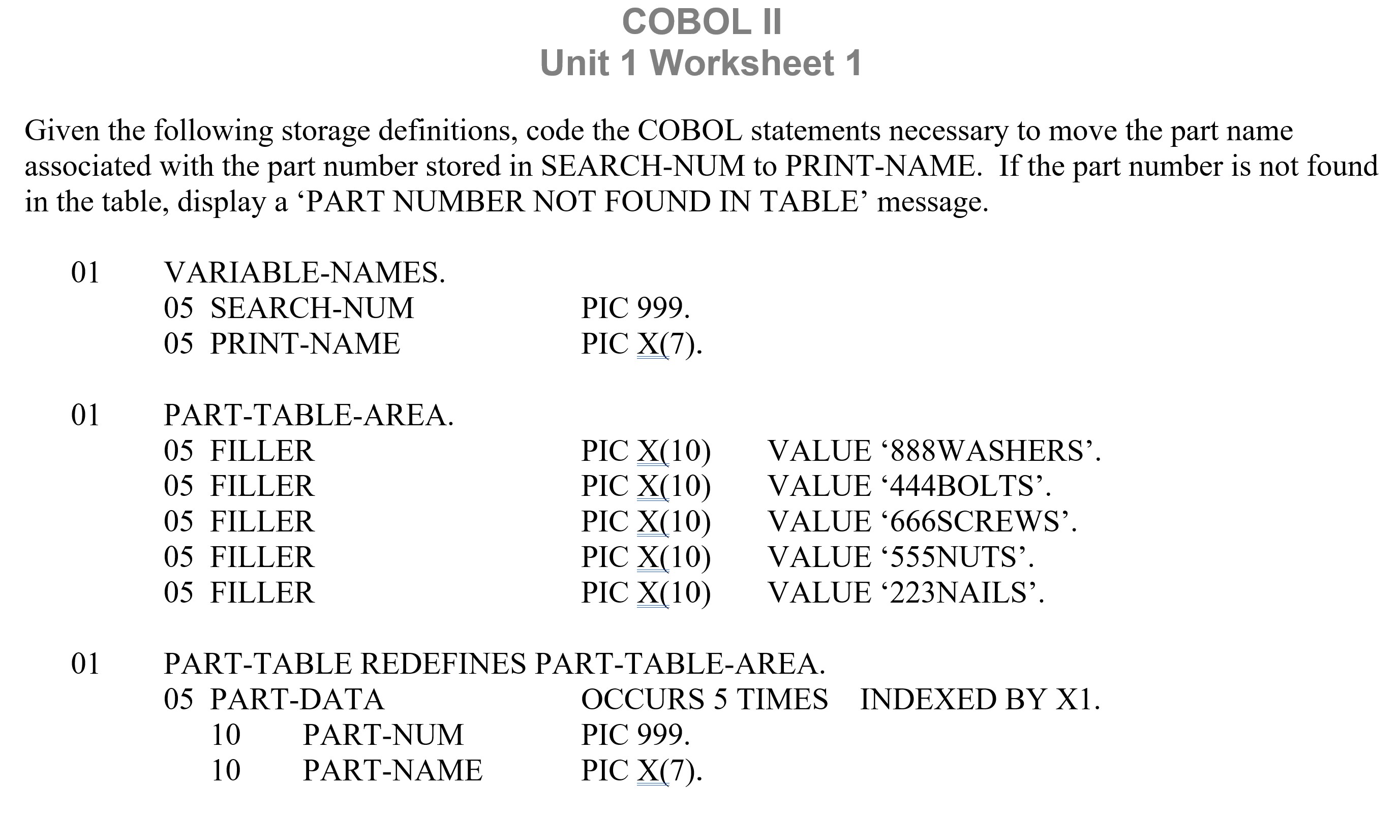COBOL II Unit 1 Worksheet 1 Given the following | Chegg.com