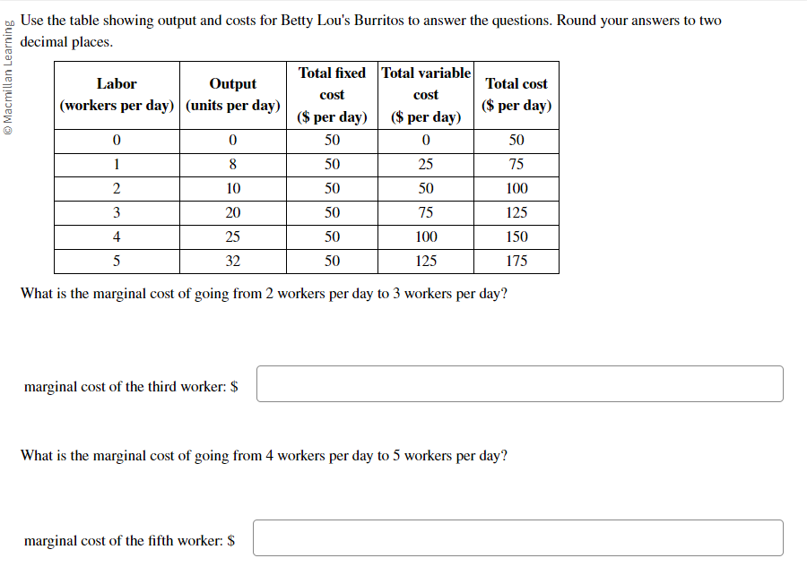 Solved Use the table showing output and costs for Betty | Chegg.com