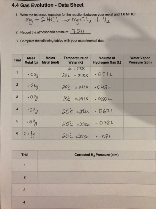 4.4 Gas Evolution -Data Sheet Write the balanced | Chegg.com