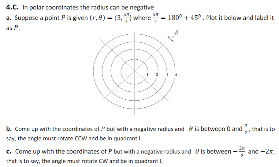 Solved 4.C. In polar coordinates the radius can be negative | Chegg.com