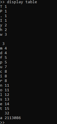 I FOUND THE ERROR UPDATING THIS BECAUSE I CAN'T | Chegg.com