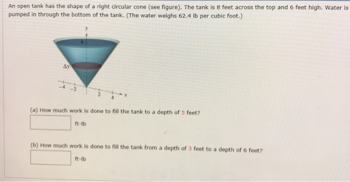 Solved An open tank has the shape of a right circular cone | Chegg.com