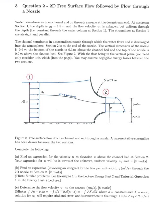 Solved 3 Question 2 - 2D Free Surface Flow followed by Flow | Chegg.com