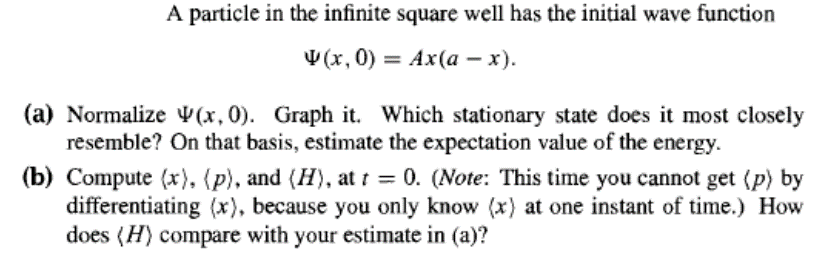 Solved A particle in the infinite square well has the | Chegg.com