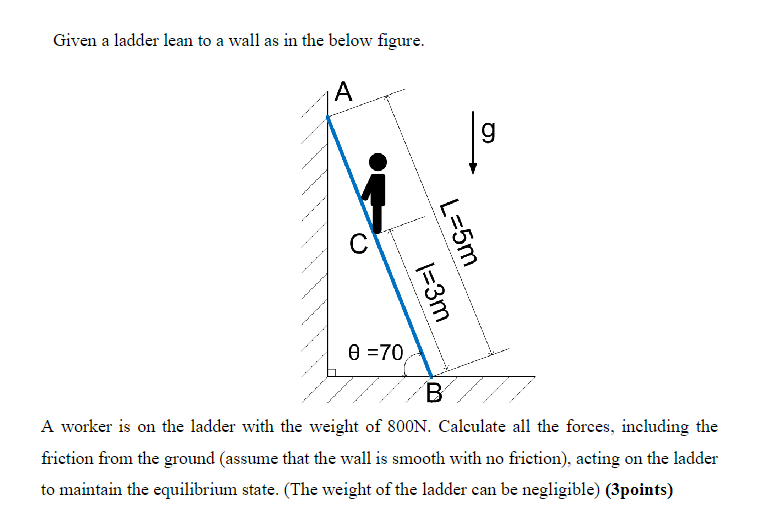 Solved Given a ladder lean to a wall as in the below figure. | Chegg.com