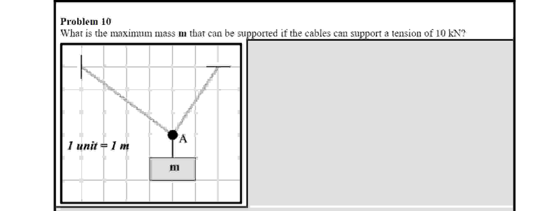 Solved Problem 10What is the maximum mass m ﻿that can be | Chegg.com