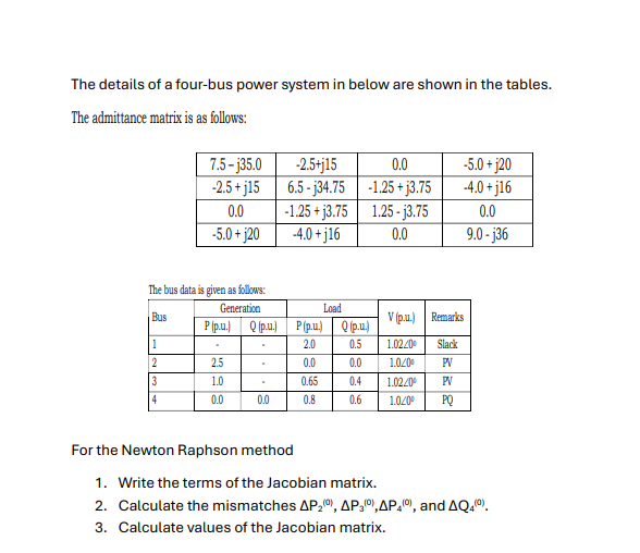 Solved The details of ﻿a four-bus power system in ﻿below are | Chegg.com