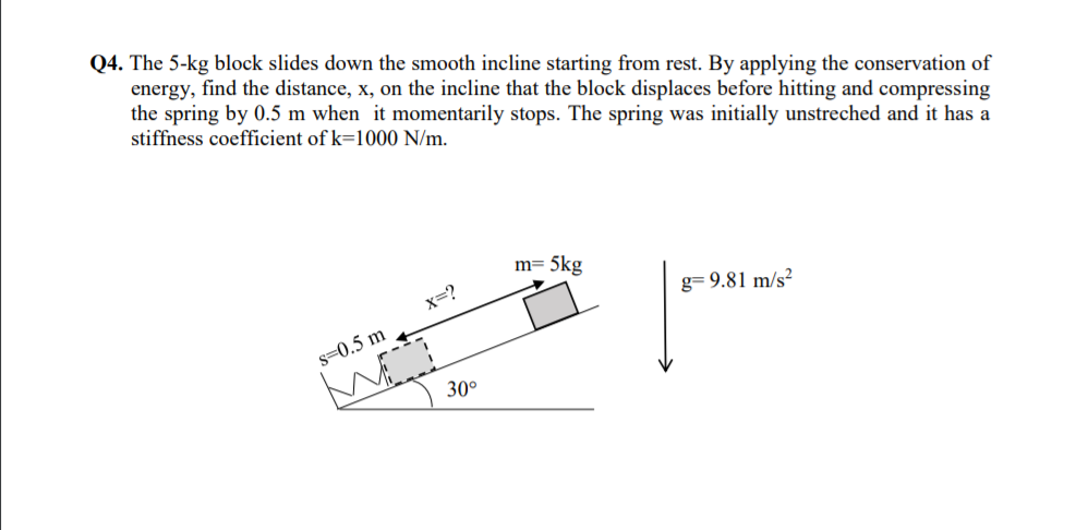 Solved Q4. The 5-kg block slides down the smooth incline | Chegg.com