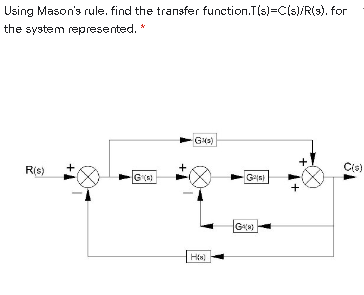 Solved Using Mason's rule, find the transfer | Chegg.com