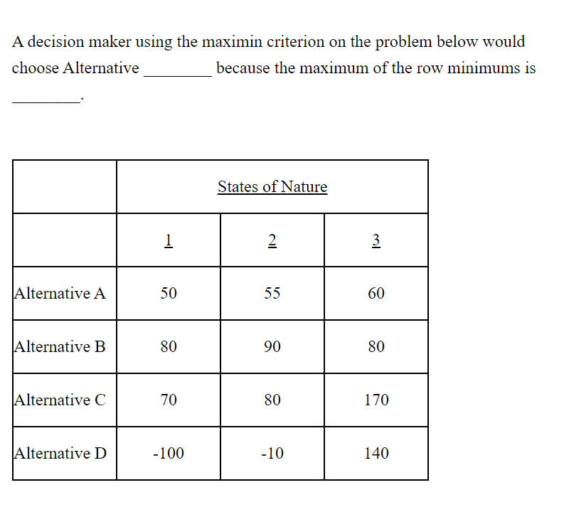 Solved A decision maker using the maximin criterion on the | Chegg.com
